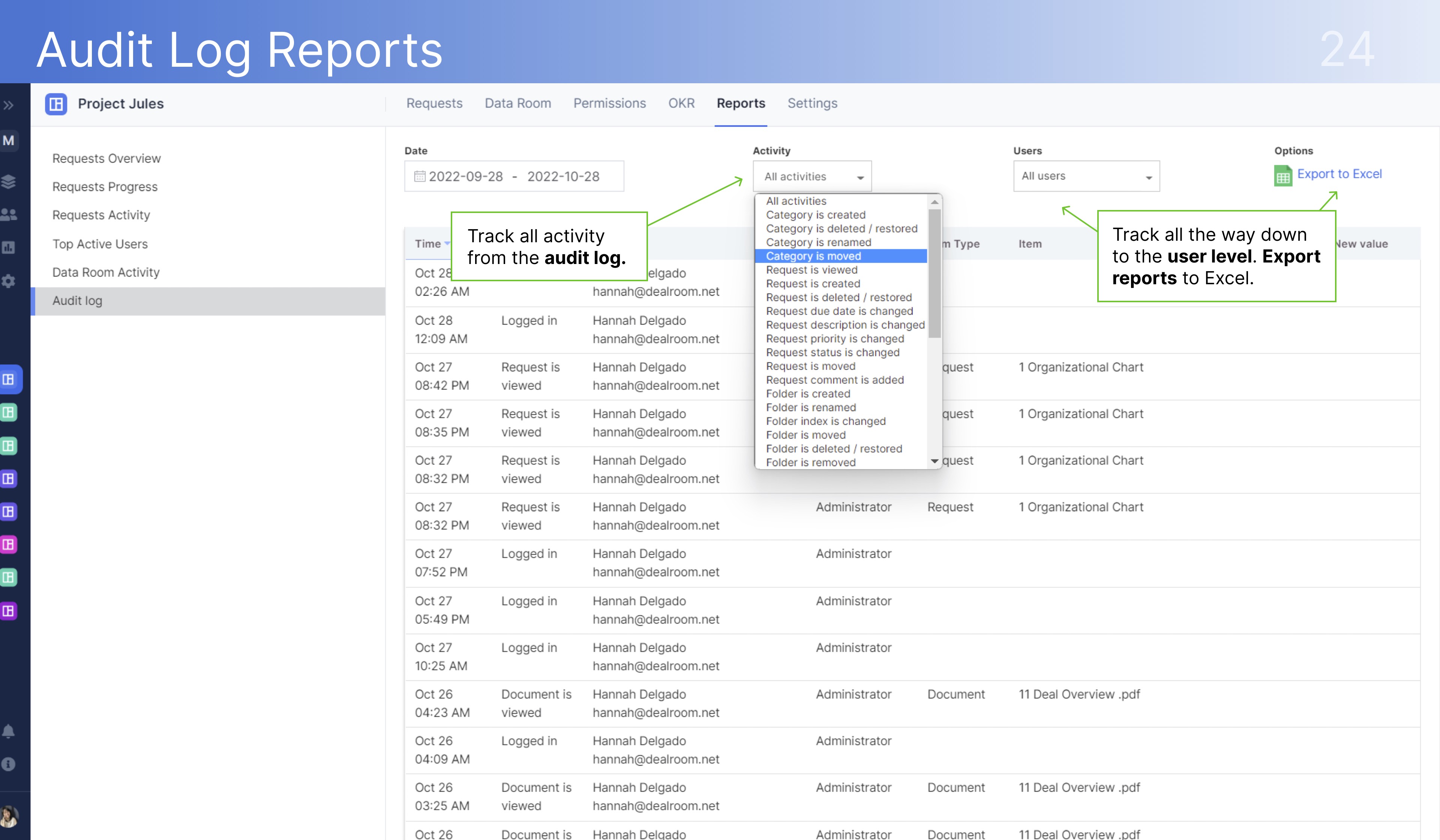 DealRoom Software Help Guides | DealRoom Blog